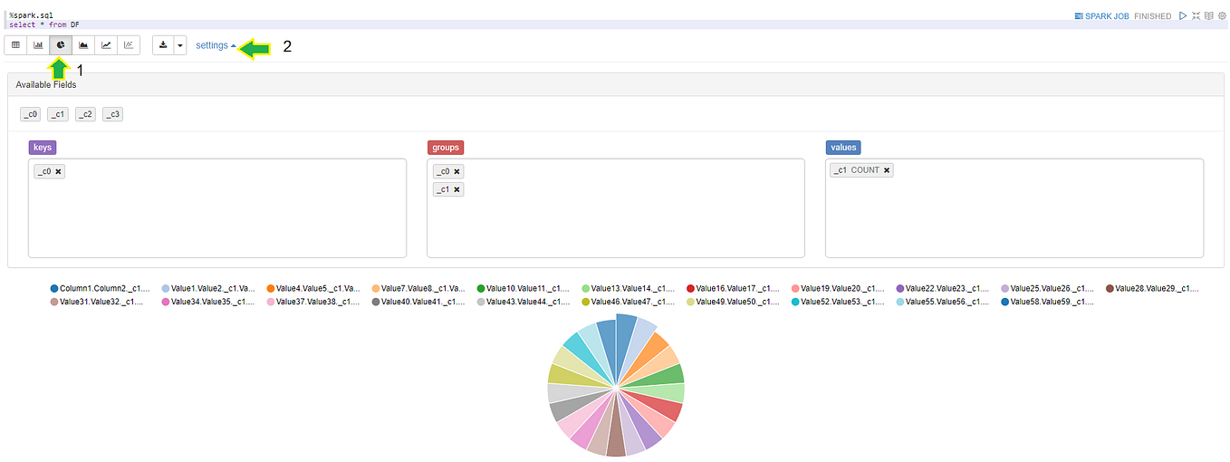 Setting up a real-world Apache Spark cluster across 4 hosts | by Ebo Jackson | Level Up Coding