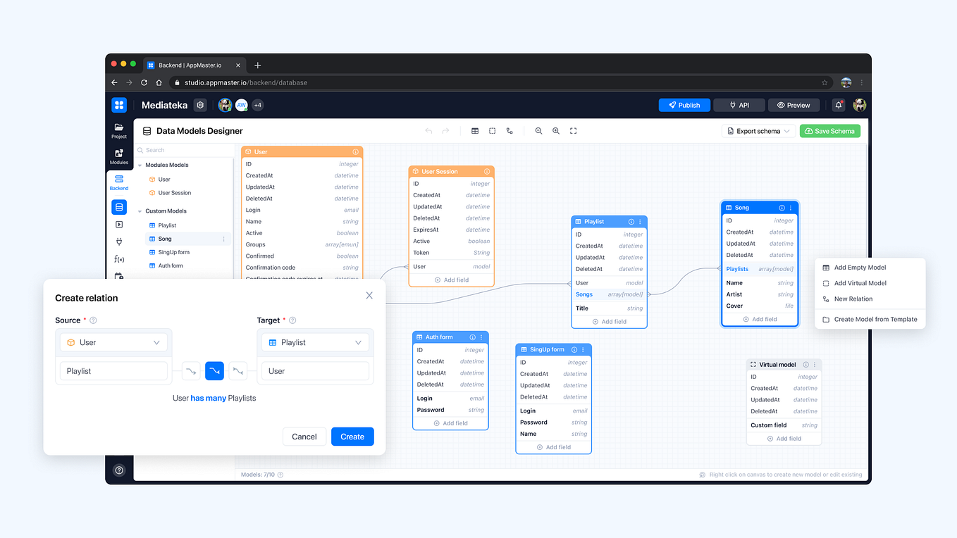 How To Create Endpoints and Why Do You Need Them? | by AppMaster | Medium