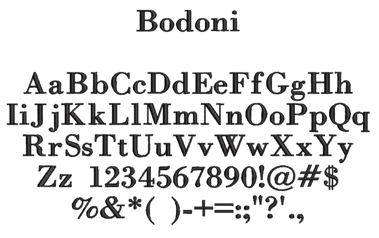 Giambattista Bodoni Fonts