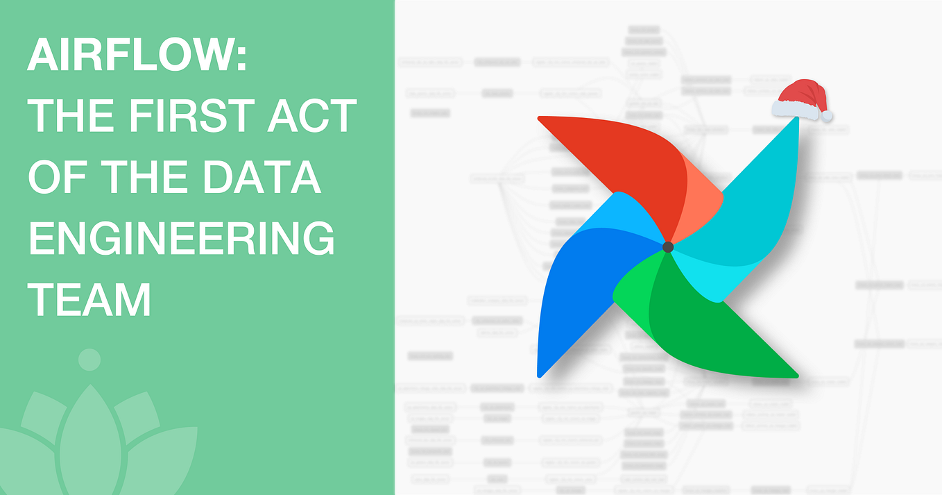 A new way to visualize complex Python objects | by Surya Chakraborty ...