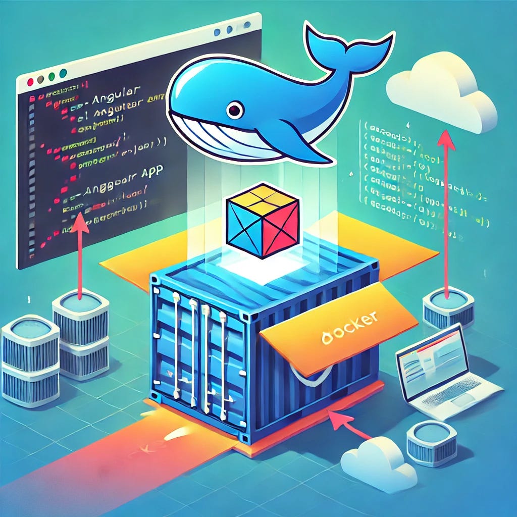 Dockerizing Your Angular App A Quick Guide By Nadir Inab Medium