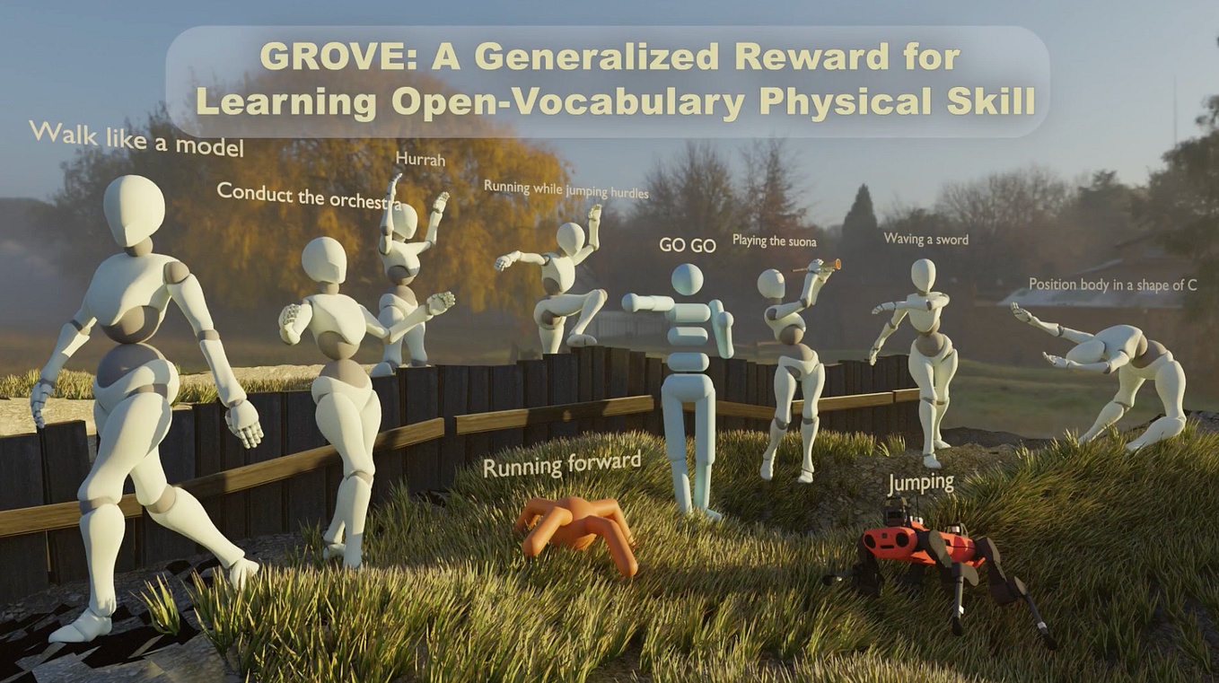 Types of Optimizers in Deep Learning: A Comprehensive Guide | by ...