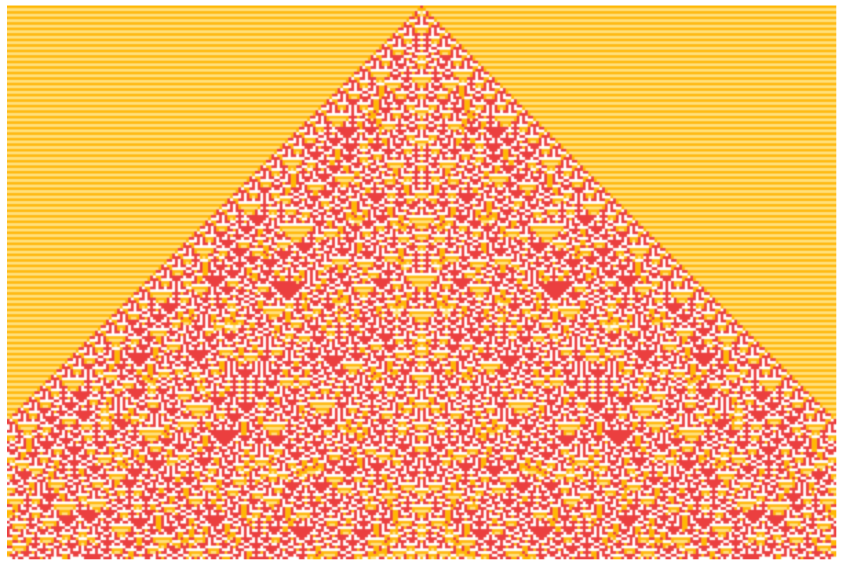 Deep Learning from Scratch in C++: Tensor Programming | by Luiz doleron | Artificial ...