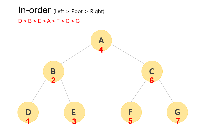 Getting Started with Laravel, Inertia.js, and React: A Beginner-Friendly Guide | by Moonkabir ...