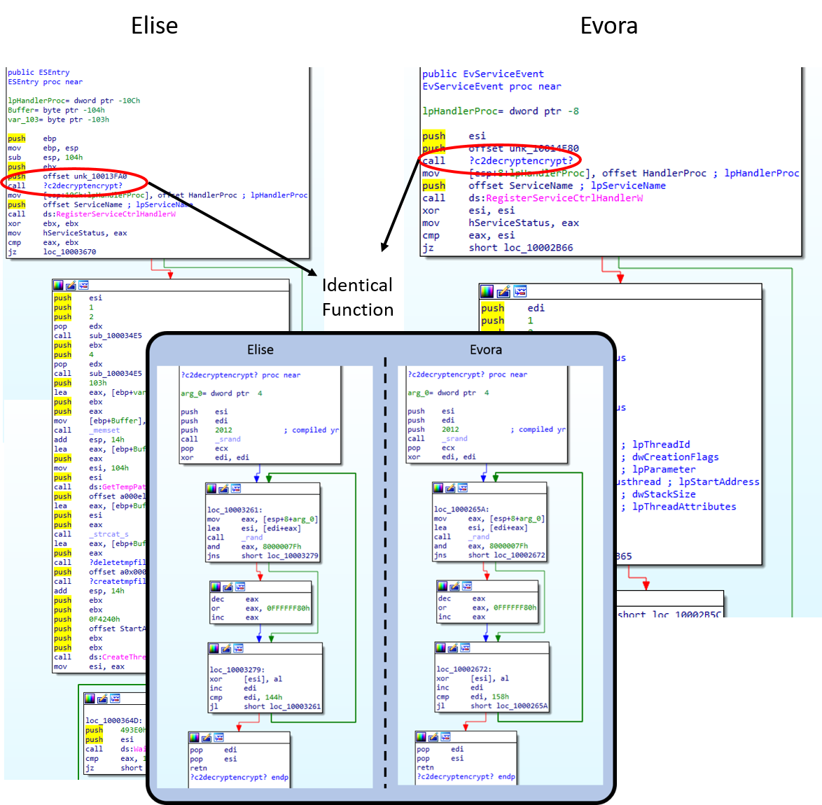 Volatility 3 — Downloading Windows Symbols for Volatility 3 on Air ...