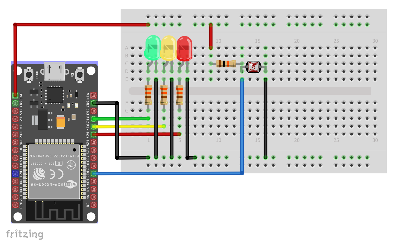 สอน Arduino IoT Cloud บทที่ 2 ESP32 อ่านค่า เซนเซอร์อุณหภูมิ ความชื้น DHT11 แสดงผลบน Dashboard ...
