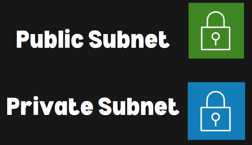 Aws — Network Acls Stateless And Security Groups Stateful By Jermaine Nicholson Dec