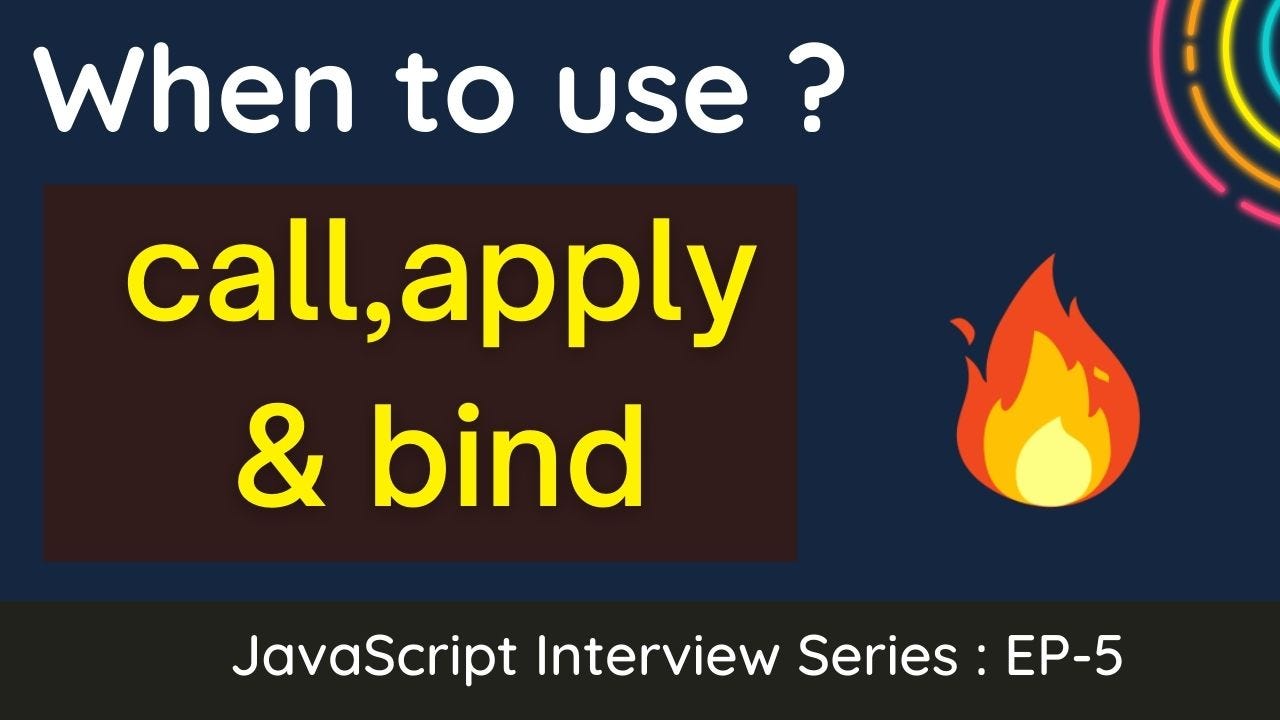 Javascript Bind Call And Apply Methods In Javascript Codewelltech
