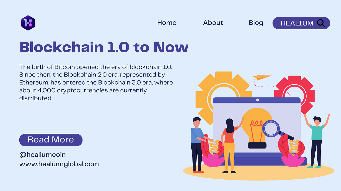 Healium [HLM] Ecosystem 1. Beyond Healthcare 3.0, opening the era of Healthcare 4.0. 2. Creating ...