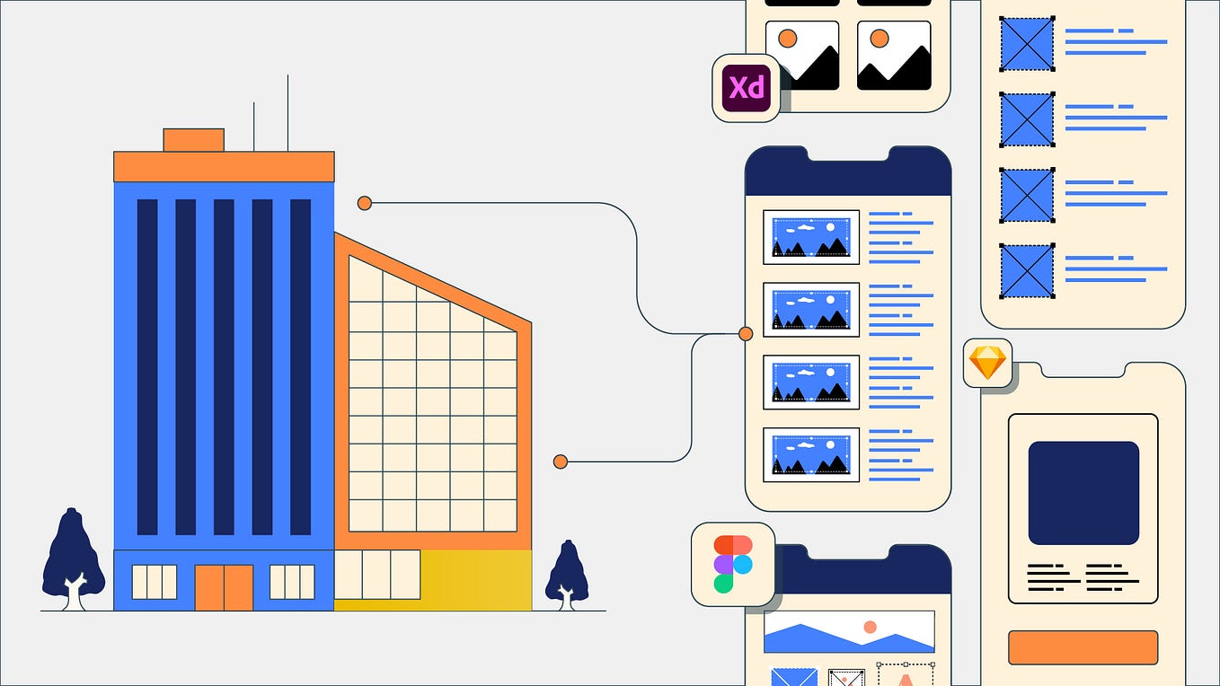 The Rise of the Bento Grid. Alright, let’s talk web design trends… | by ...