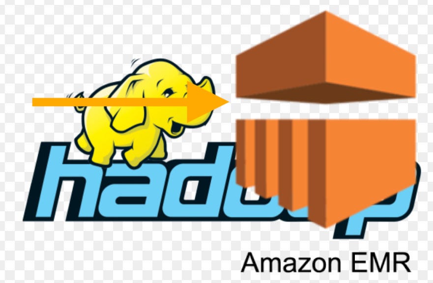 UUID or GUID as Primary Keys? Be Careful! | by Tom Harrison | Tom ...