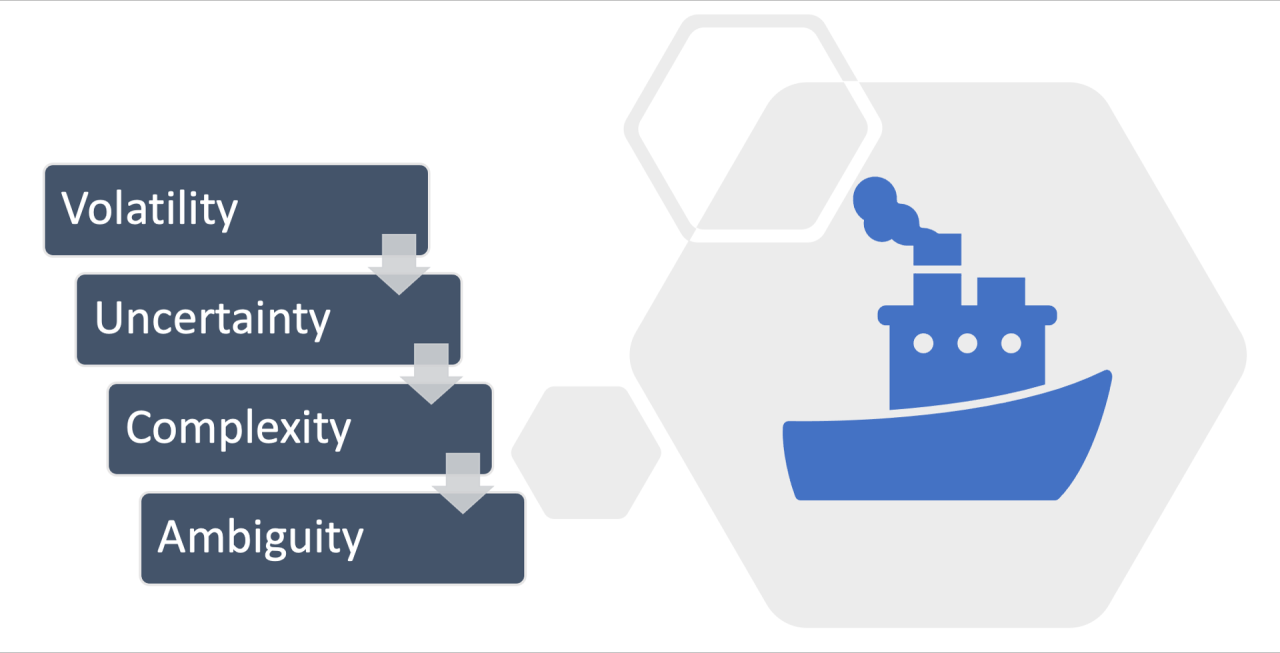 All about Twitter #DevelopHER India! | by Manika Jain | Codess.Cafe ...