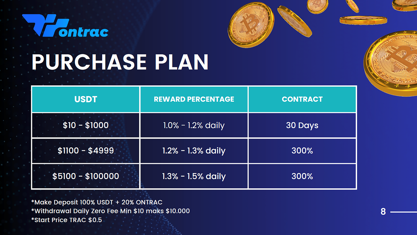 Introducing Ontrac (Trac) Token. BSC Blockchain Explorer … | by Ontrac ...