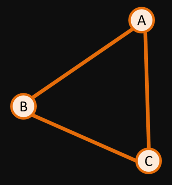 演算法學習筆記:氣泡排序(bubble Sort)、插入排序(insertion Sort)、選擇排序(selection Sort) By 拉爾夫的技術隨筆 Medium