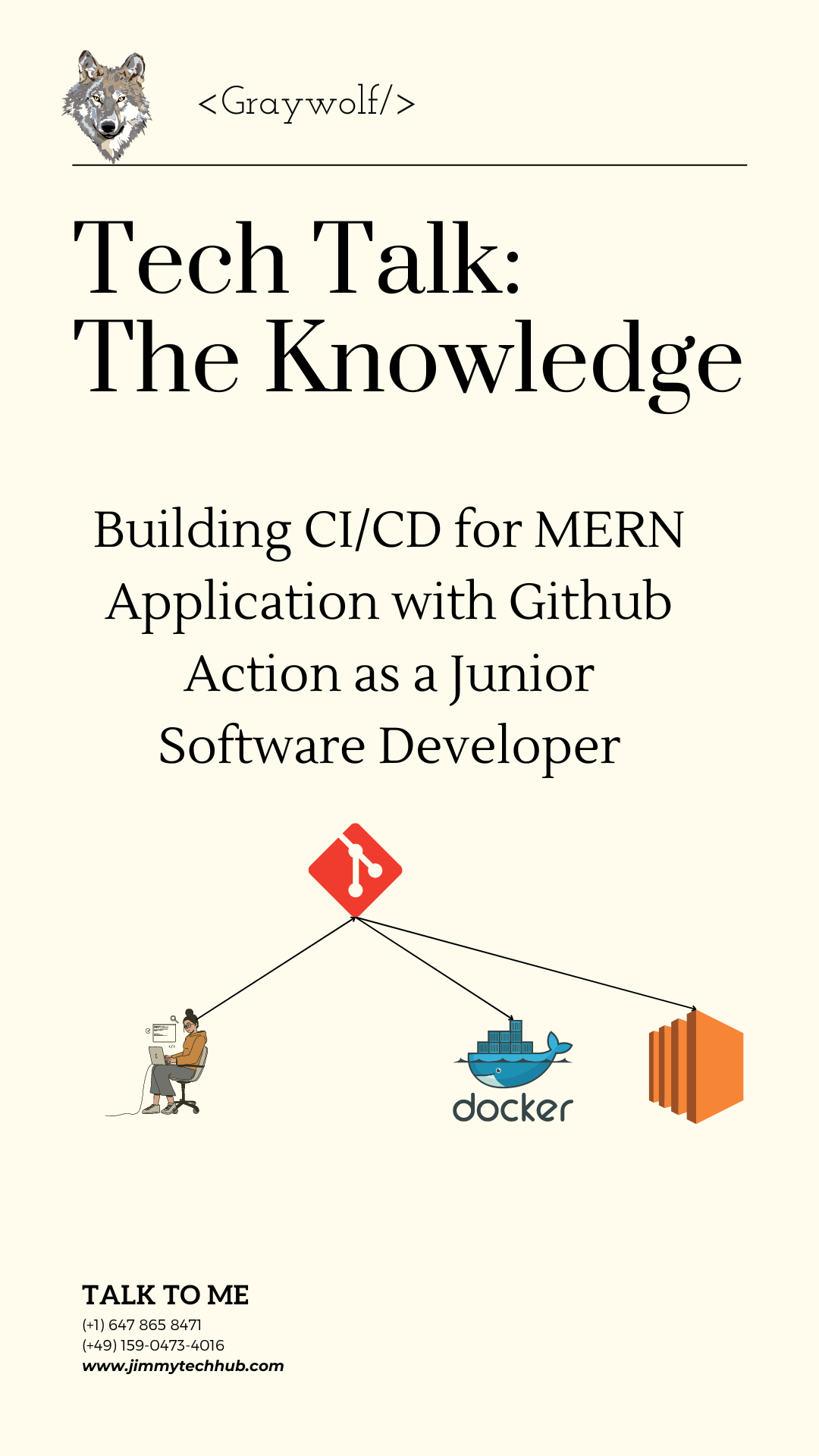 Building API in NodeJs — Understanding MVC & CRUD Operations as a ...