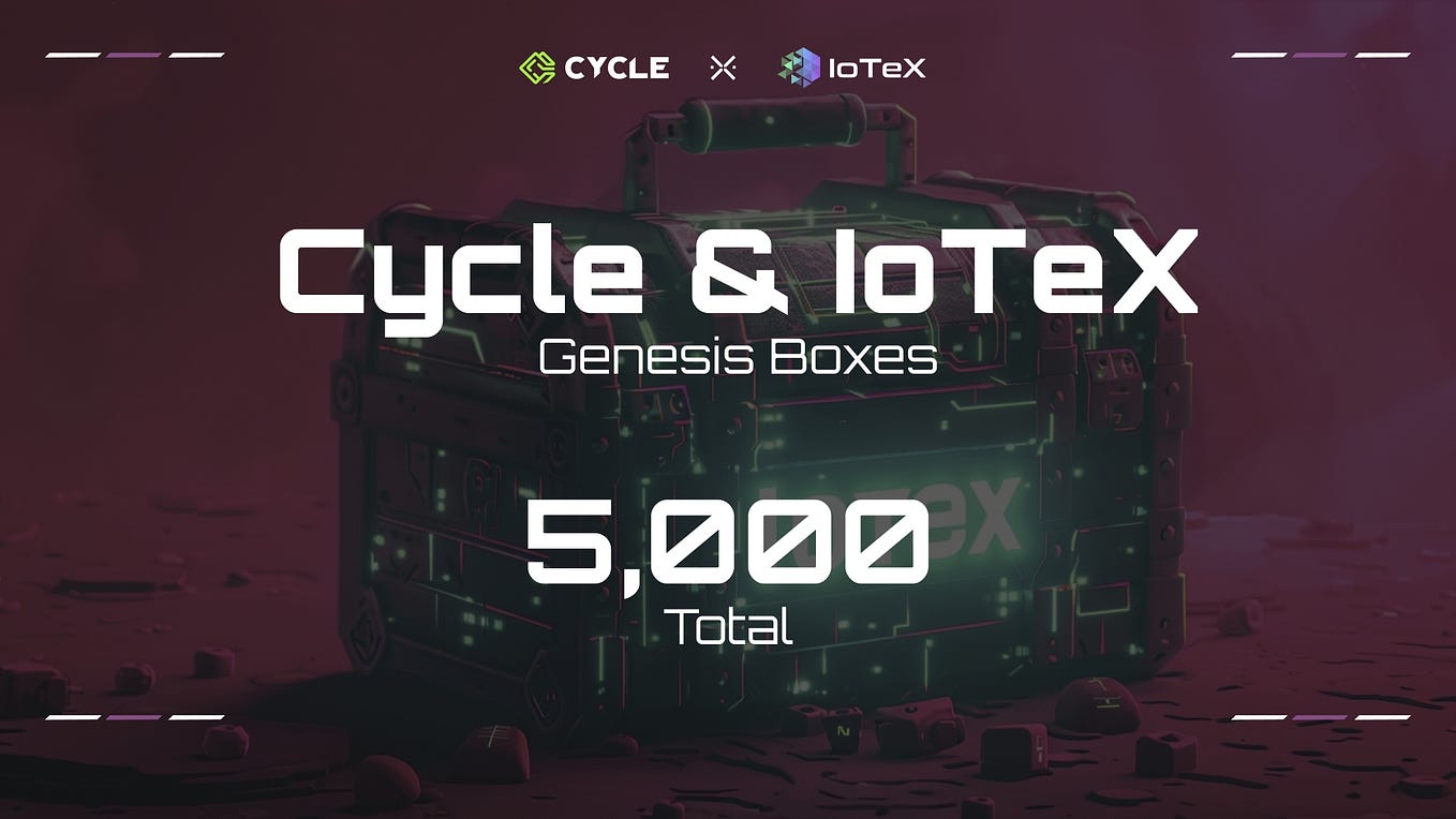 Tutorial: How to claim the Piggy Genesis Boxes. | by Cycle Network | Medium
