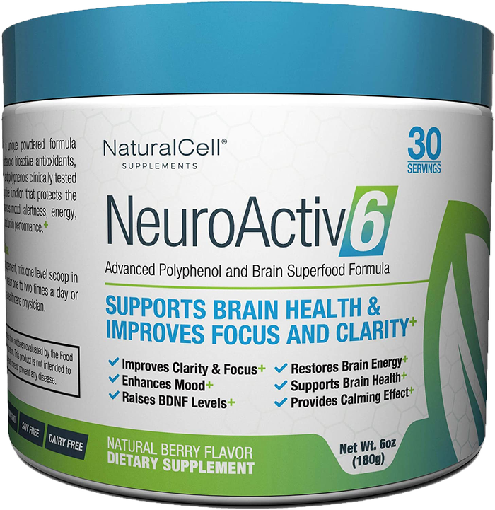 A Comprehensive Review of Glucotrust: Navigating the Realm of Blood ...