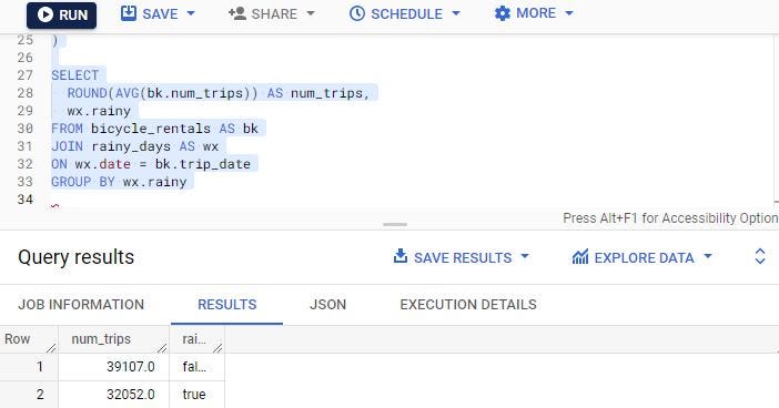 Query Essentials part 1. I will separate the second Chapter of… | by Lynn Peters | Dev Genius