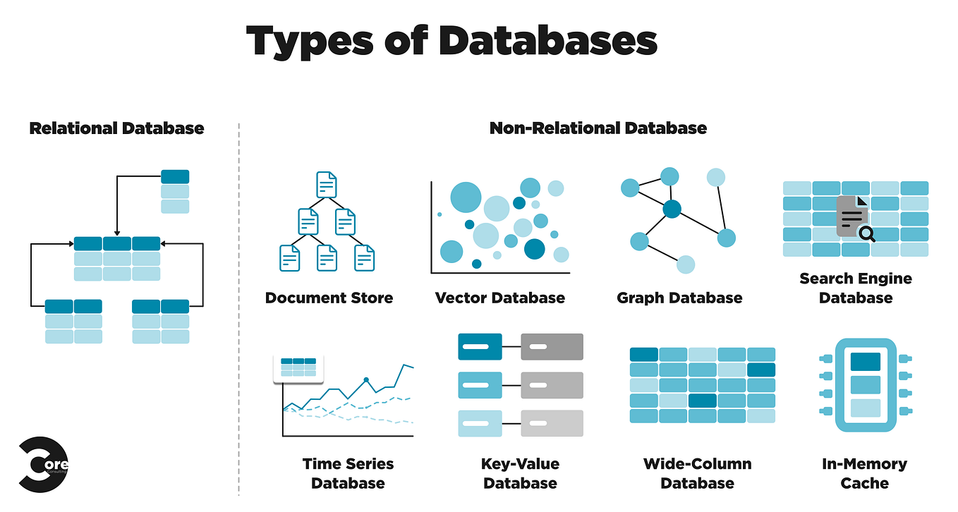 Brian Fox, Bash, and the Open-Source Revolution in Scientific Computing ...