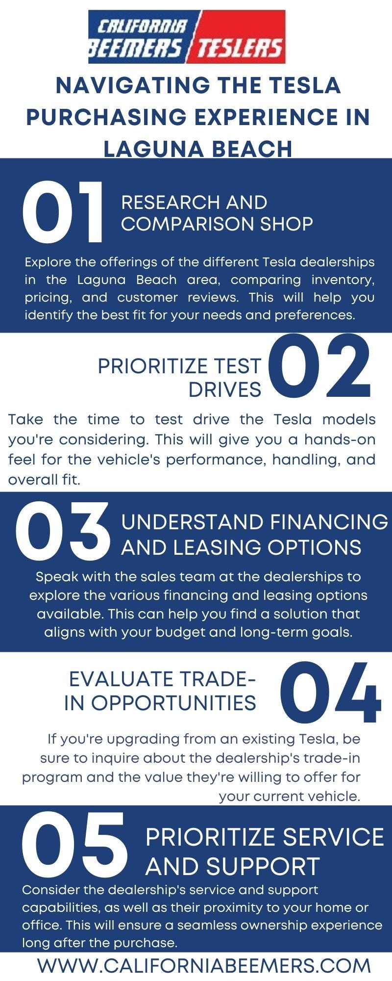 Experience the Future of Transportation at Our Tesla Dealer in Laguna ...