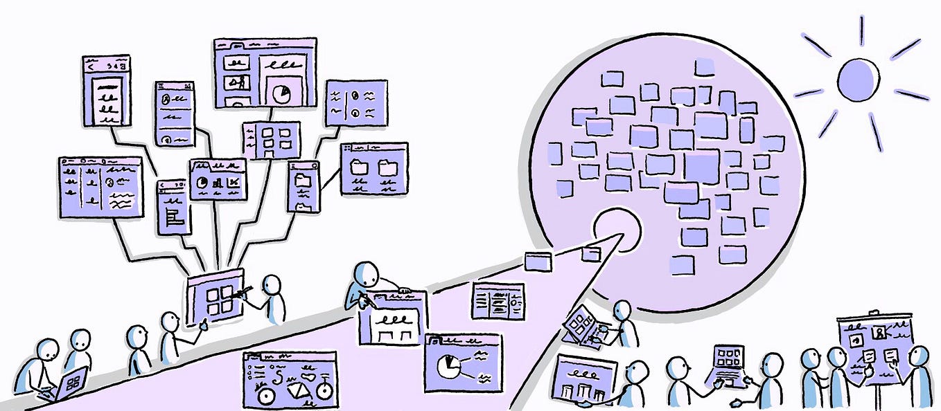 Inclusive Design Thinking at Microsoft | by Albert Shum | Microsoft ...