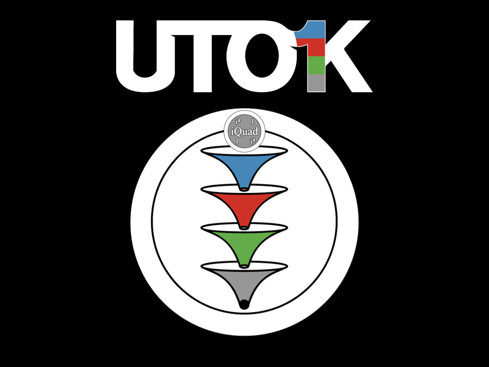 The Unified Theory of Knowledge in a Nutshell | by Gregg Henriques ...