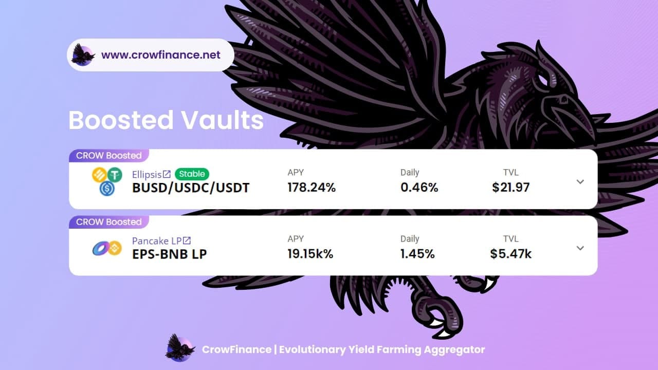 New Stable Vaults from Dopple.Finance! - CrowFinance - Medium