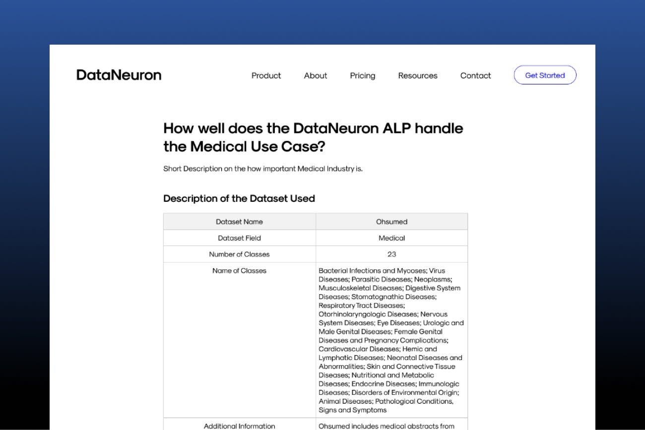 NLP Data Labeling, Data Annotation, DataNeuron vs Snorkel & Label Studio | Medium
