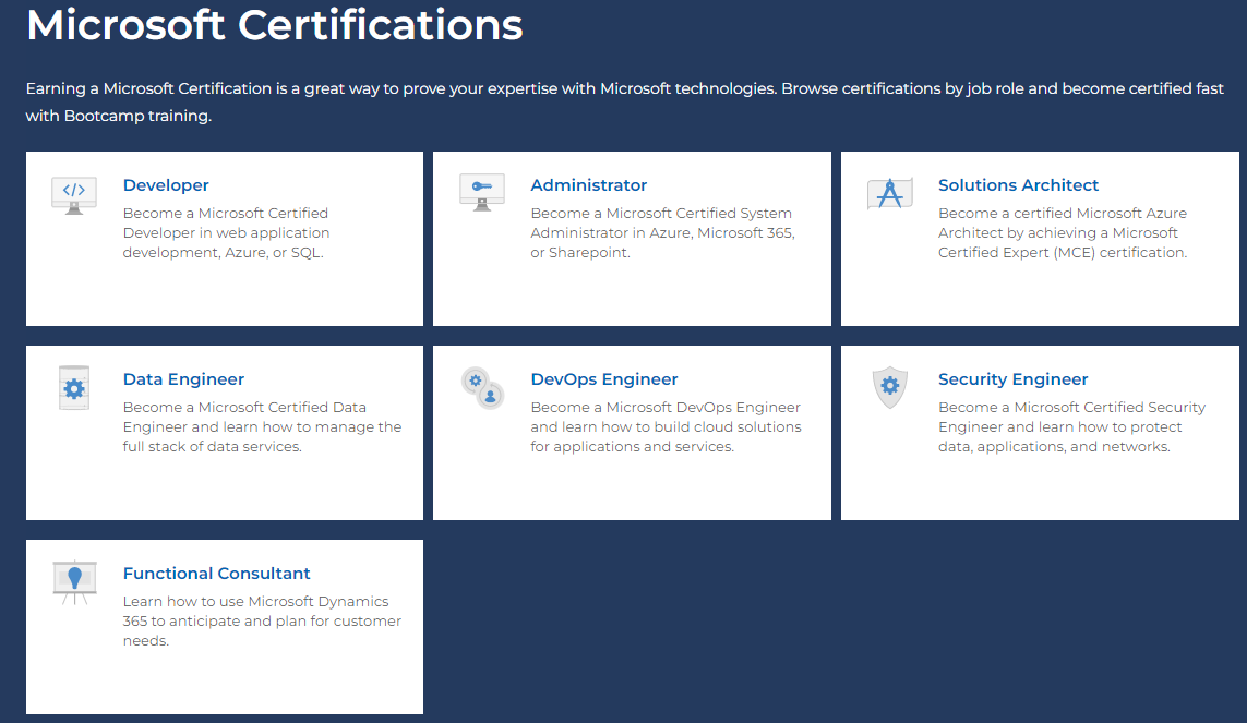 Building a Simple Login Page with HTML and CSS | by Temitope Victoria ...