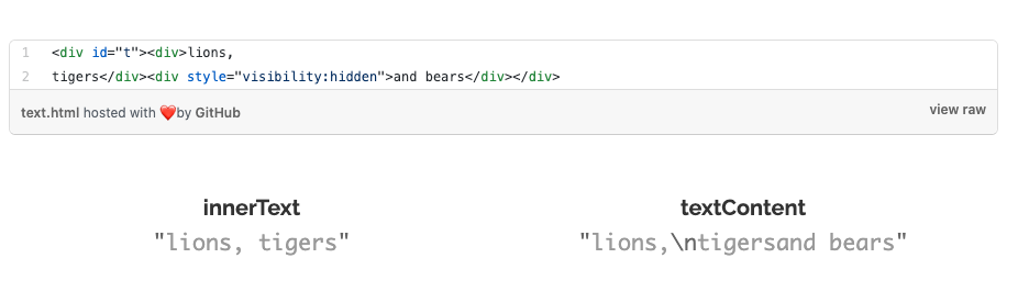 Context in Javascript: Self vs. This | by Jackson Beytebiere | Medium