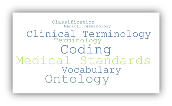 Healthcare Terminology Systems Explained (part 2) | by Tim Williams ...