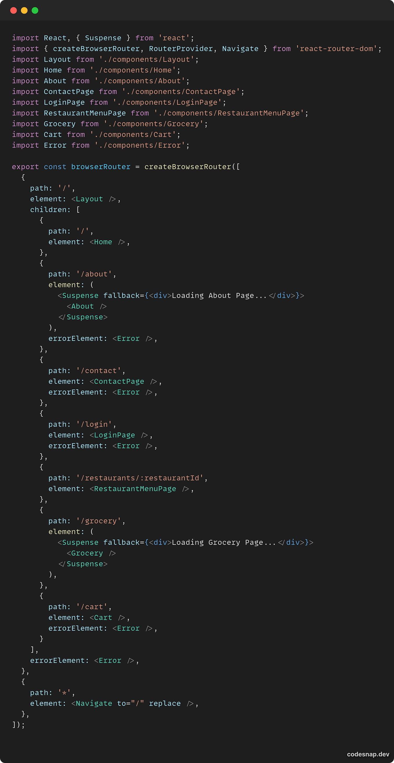 Vite-React + React-Router-Dom: The latest way!! | by Galo Hernandez ...