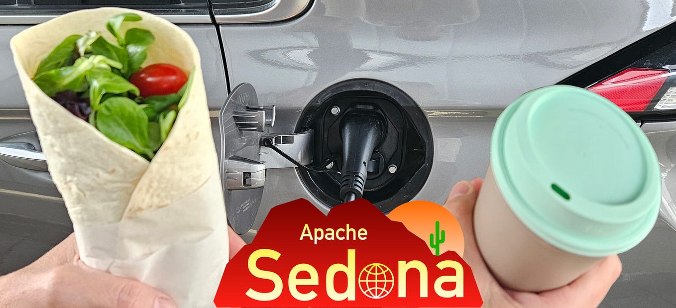 Graph Modeling in PySpark using GraphFrames: Part 1 | by shorya sharma ...