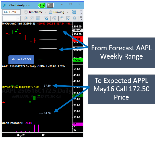 Handbook of Anomaly Detection: with Python Outlier Detection — (2) HBOS ...