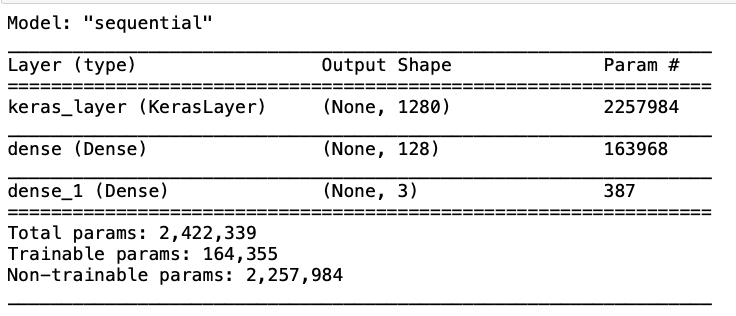 How to containerize a HuggingFace Transformers Model using Docker and Flask? | by ismail aslan ...