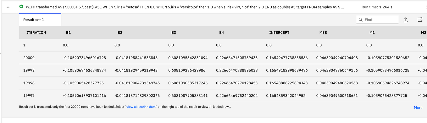 Linear Regression solved with Gradient Descent in IBM DB2 | by Patrick Harned | Medium