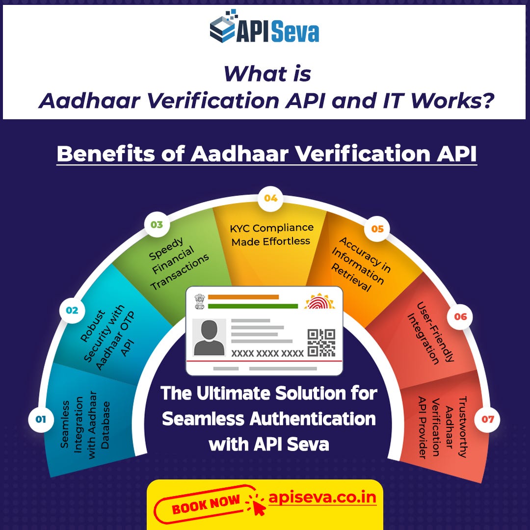 What Is Dl Verification Api And Benefits Of Using The Driving License Verification Api By Api