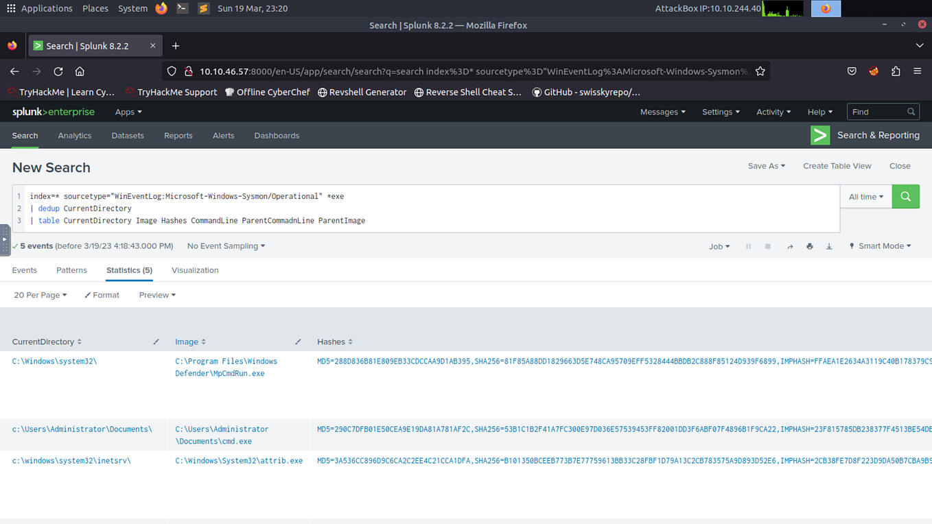 Tryhackme-SIEM. SIEM (Security Information and Event… | by Revanth Nunna | Medium