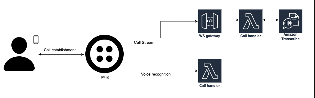 Meta Takes on OpenAI with New Open-Source AI Model | by Crypto Navigator | Medium