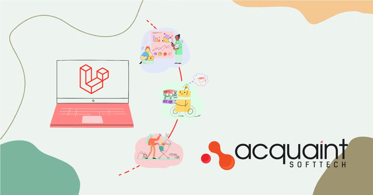 How to Build an MVP?. Creating your MVP could be a daunting… | by Acquaint Softtech Private ...