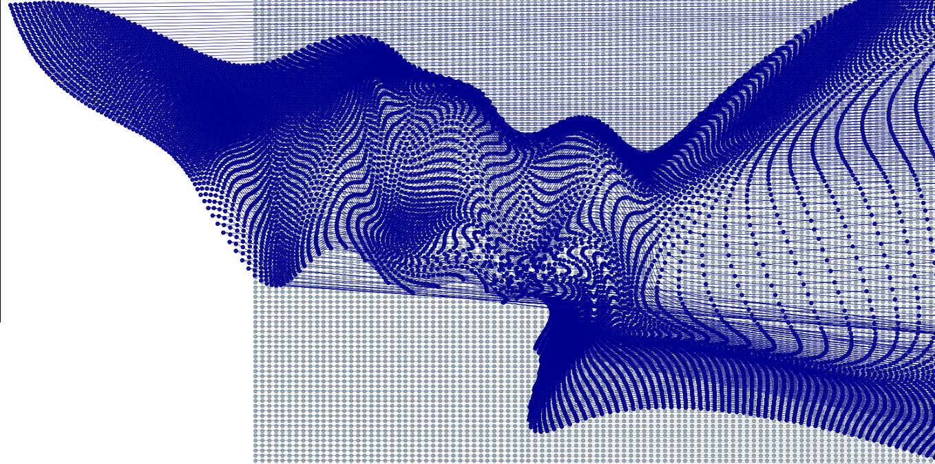 Animating a 3D scatterplot with Matplotlib | by Pierre Segonne | Medium