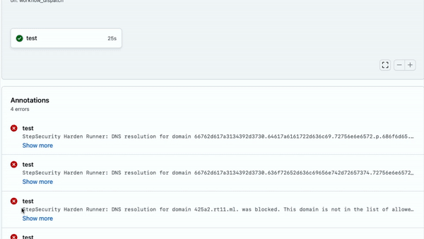 Automate GitHub Actions Security Best Practices | by Varun Sharma | InfoSec Write-ups
