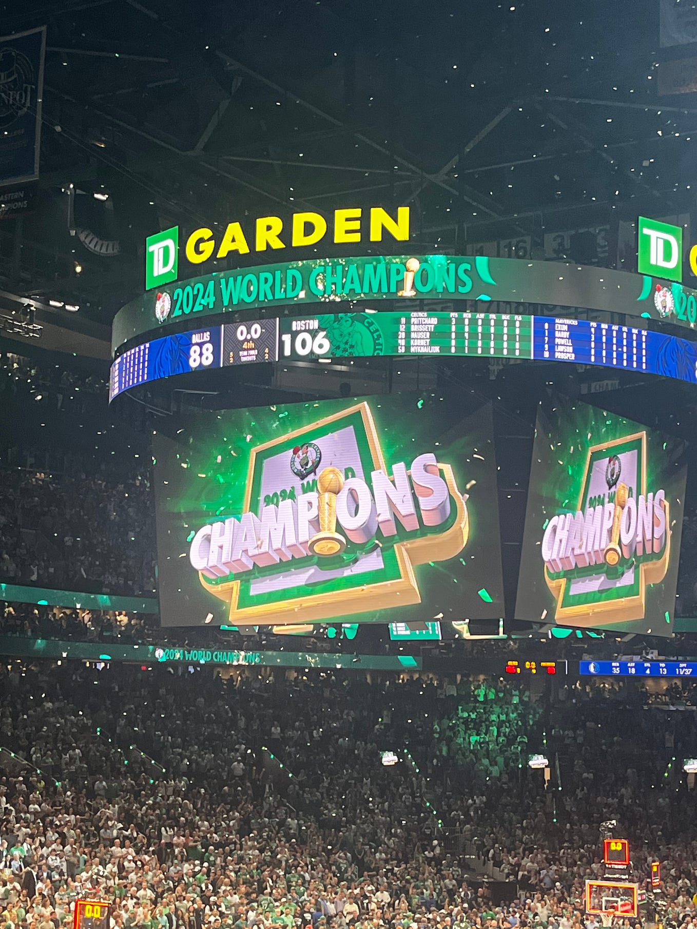 Adventures in Plotly: Scatter Plots | by Jeremy Colón | Better Programming