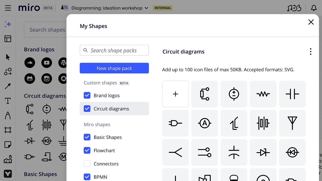 Cycle.js: A Unified Theory of Everything for JavaScript | by Alanna ...