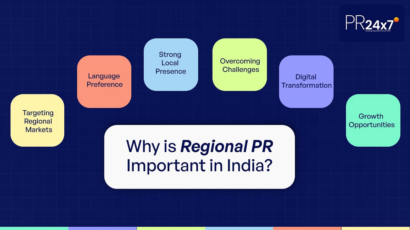 PESO Model: Paid, Earned, Shared, Owned Media | Medium