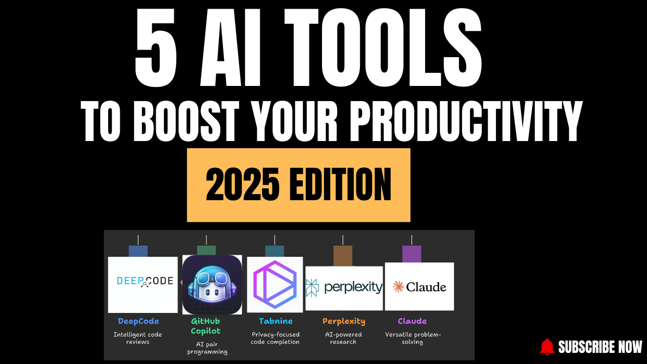 Behavior Driven Development (BDD) in Detail — A Step-by-Step Guide | by Anshita Bhasin | May ...