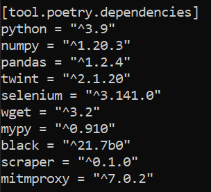 REST API Testing: Github & Postman | by Zalasyu | Geek Culture | Medium