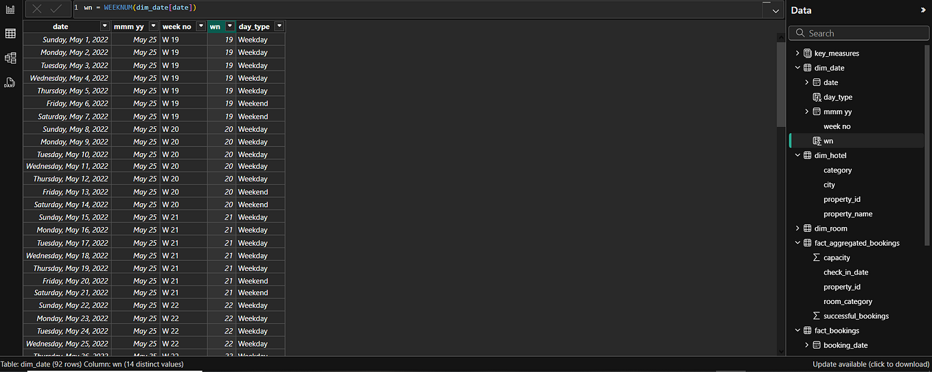 Automating Data Validation In Power Bi Reports Using Power Automate 