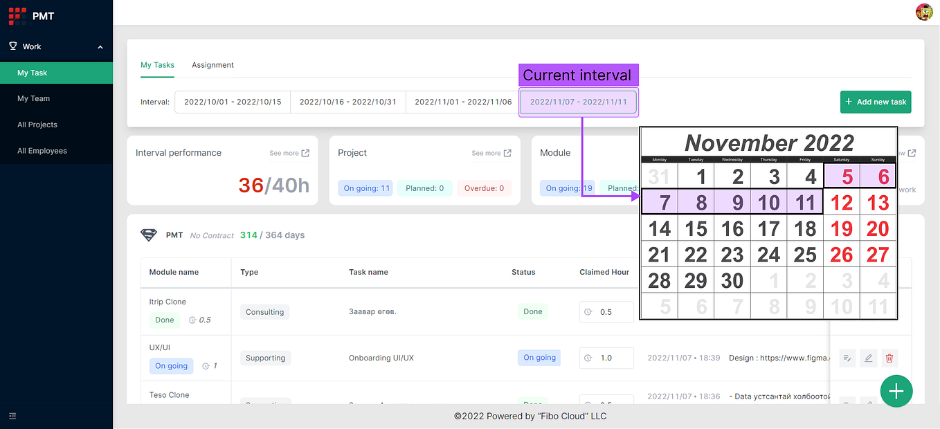 Product Update | All Project| Oct 2022 - PMT - FIBO CLOUD - Medium