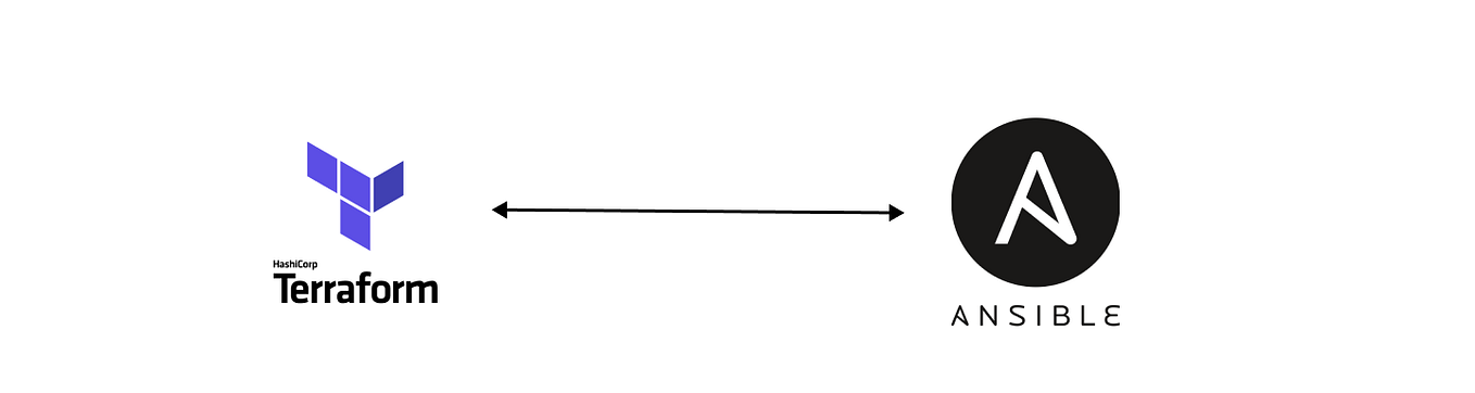 Ansible AWX vs ANSIBLE TOWER/AUTOMATION PLATFORM | by S Shaikh | Medium